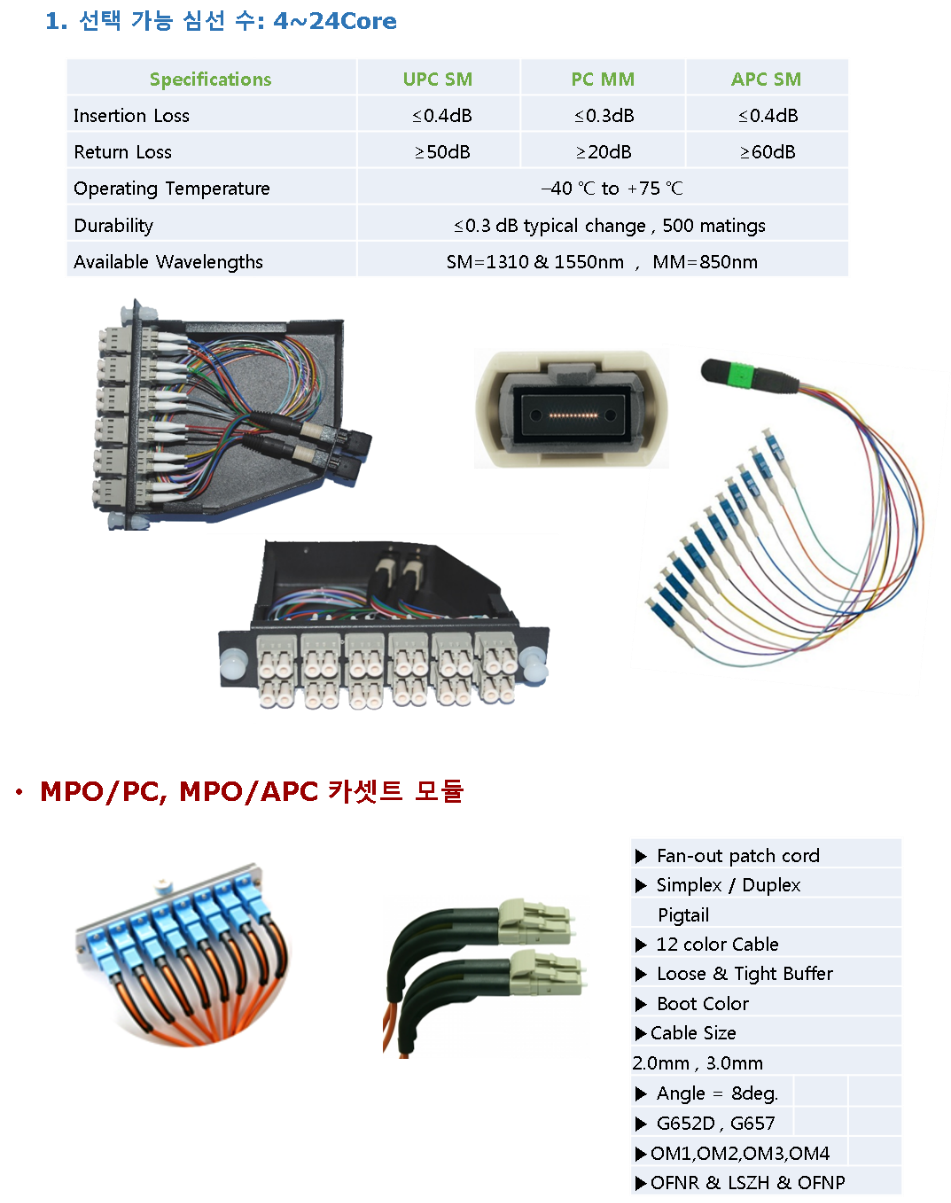 ㈜파이버링크 - MPO/PC, MPO/APC 카셋트 모듈