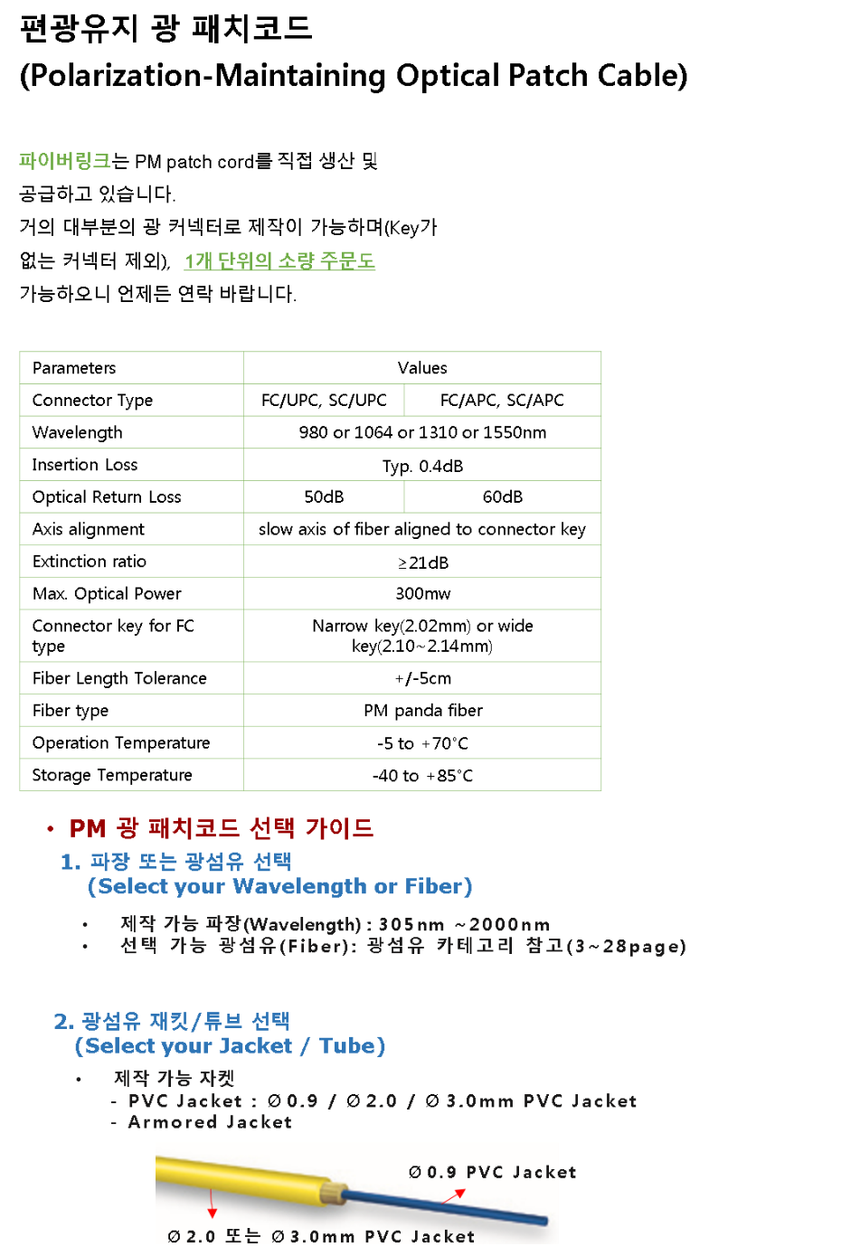 ㈜파이버링크 - PM connector