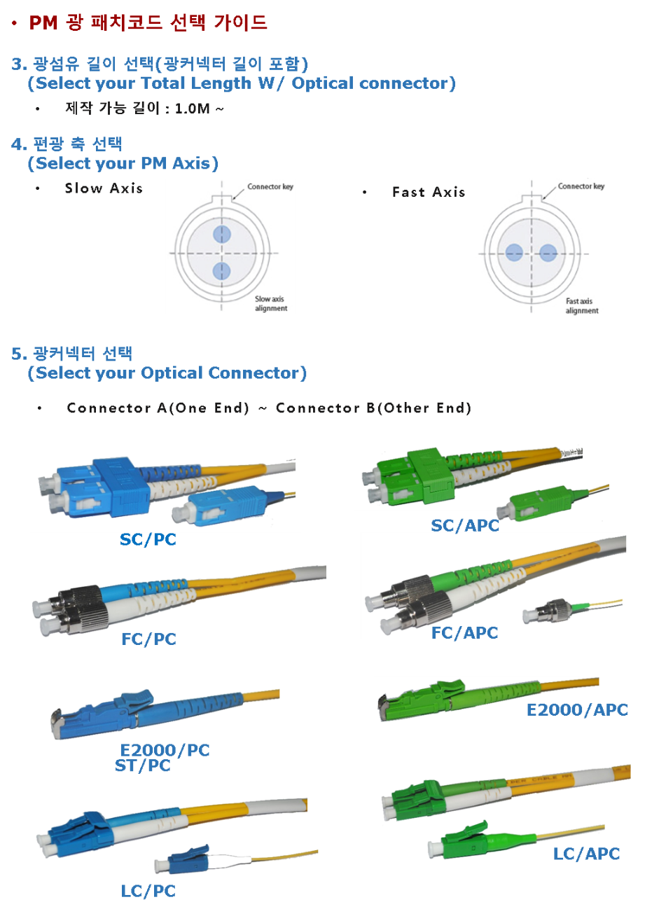 ㈜파이버링크 - PMF Patch Cord